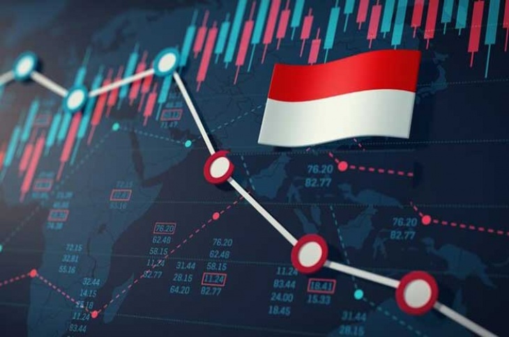 Pertumbuhan Ekonomi Global Menghadapi Risiko Perlambatan, Indonesia Bakal Kena Badai Krisis ...